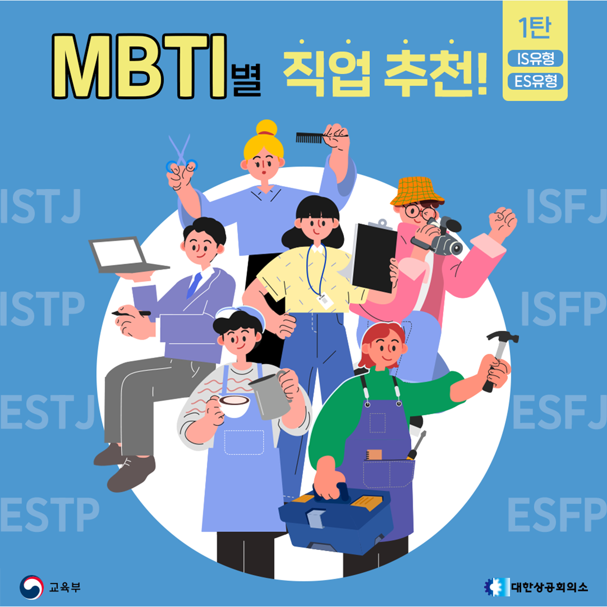 Mbti로 알아보는 내 진로 탐색 1탄 썸네일 이미지 입니다